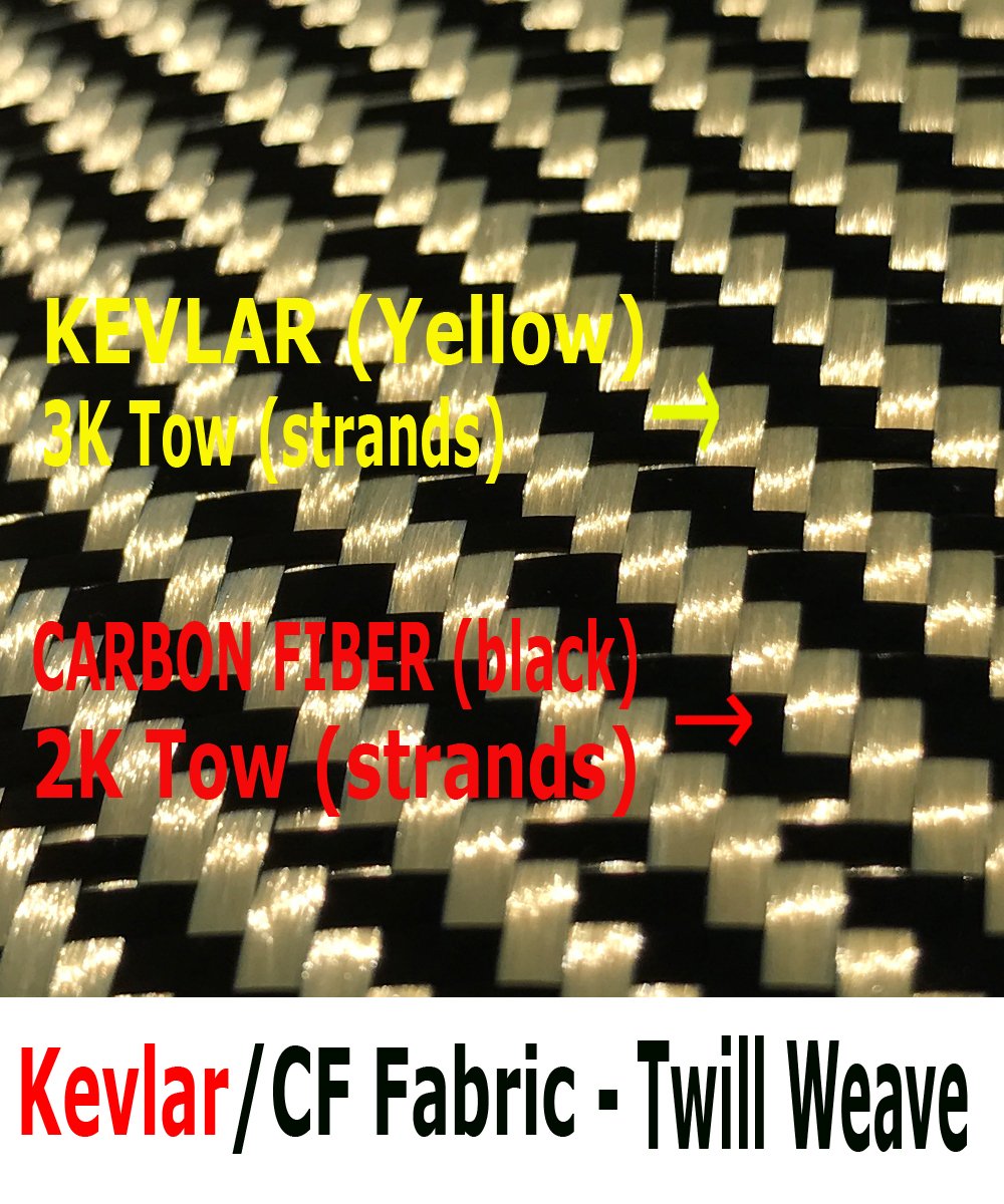 Kevlar Fabric - (YEL-Blk 5 ft x 1 Meter) 2x2 Twill WEAVE-3K/200g