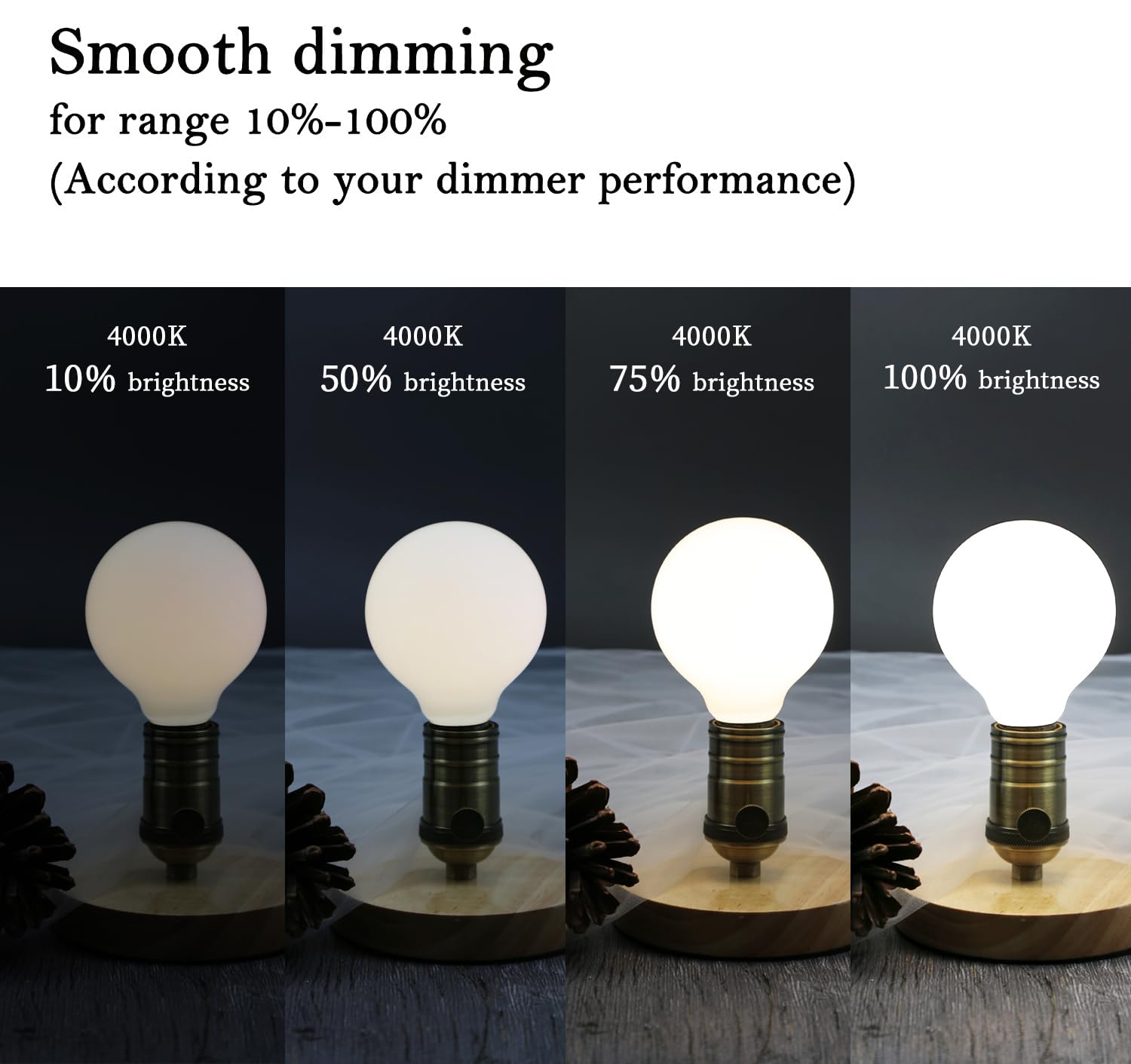 KGC LED Edison Globe Light Bulbs, Neutral White 4000K CRI 90, LED Filament Light Bulb, 5W Equivalent to 40W, G25(G80) Dimmable, Milky Glass, Bathroom Vanity Mirror Light, Pack of 6