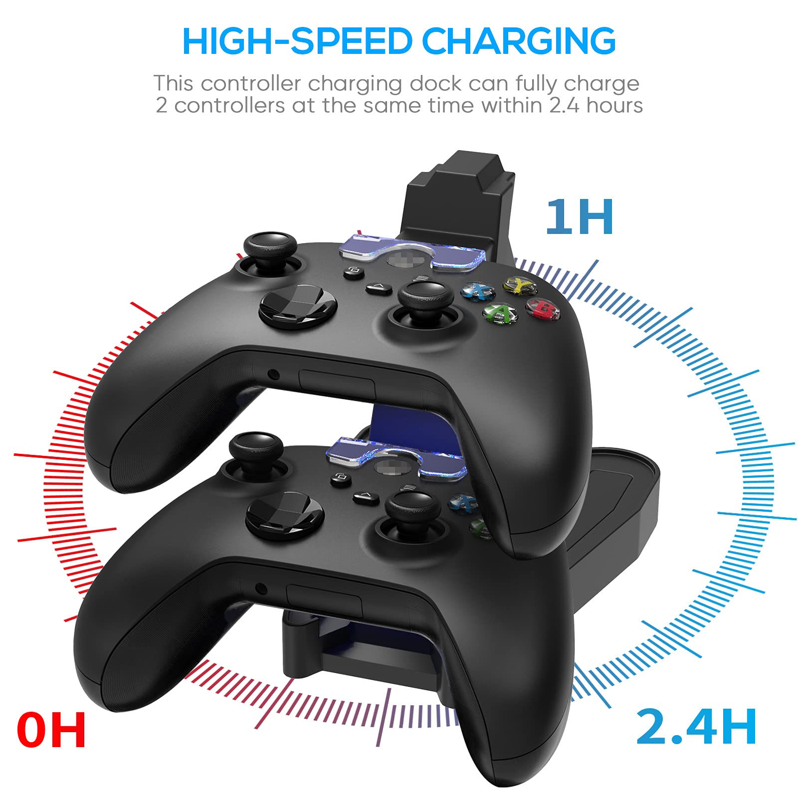 Charging Stand for Xbox Series X, Xbox Series S Controller, MENEEA DualSense Charger LED Indicator Dock Station Accessories kit with 2 x 1400mAh Rechargeable Battery and Charging Cable for Xbox Series