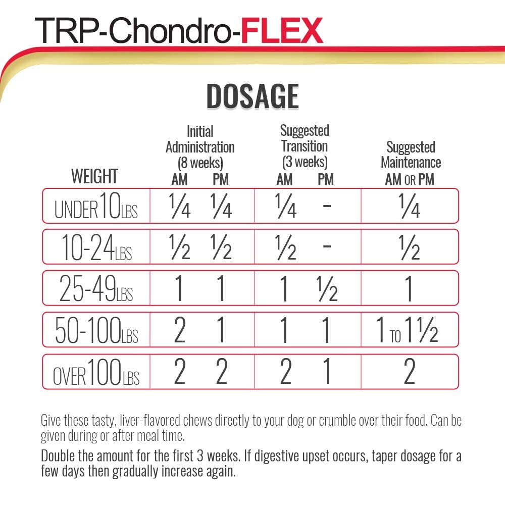 HealthyPets PHS TRP-Chondro-Flex Joint Support Supplement for Dogs - Glucosamine, MSM, Chondroitin - Hip and Joint Pain Relief and Support - Made in USA - 120 Soft Chews