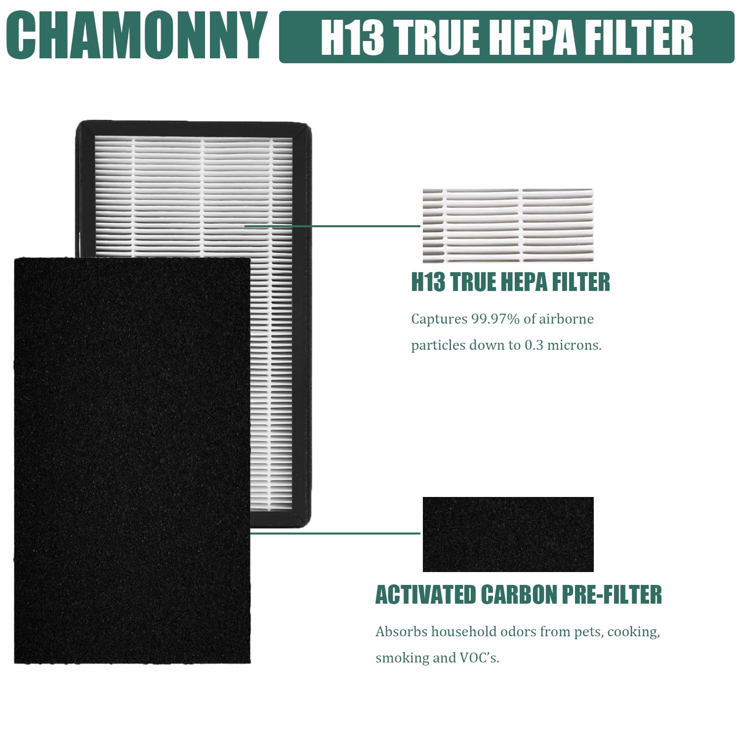 CHAMONNY IAF-H-100C True HEPA Idylis C Replacement Filter Size C, Compatible with Idylis Air Purifiers IAP-10-200, IAP-10-280, 2HEPA Filters + 4 Activated Carbon Pre-filters