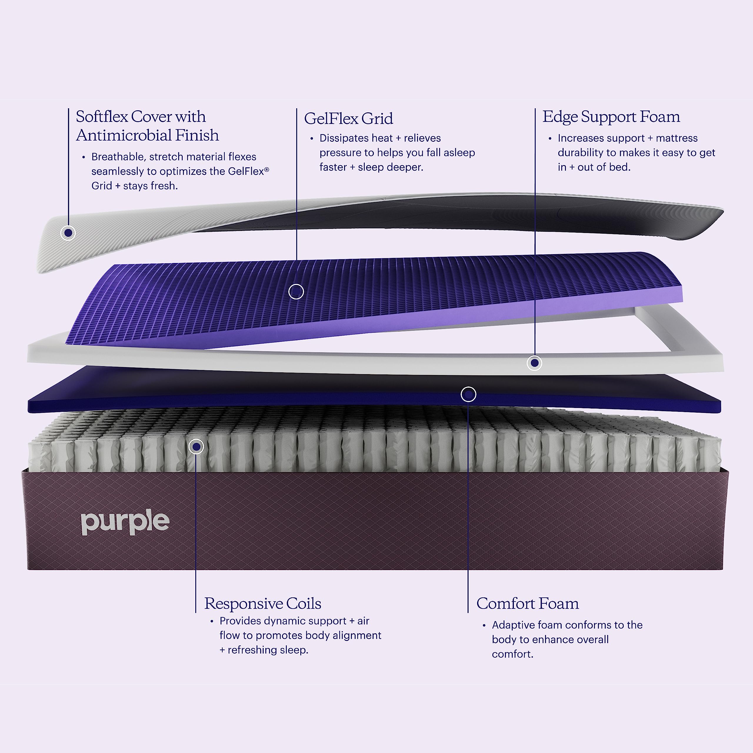 Purple Restore Mattress (Firm) – Twin XL, GelFlex Grid, Better Than Memory Foam, Temperature Neutral, Responsiveness, Breathability, Made in USA