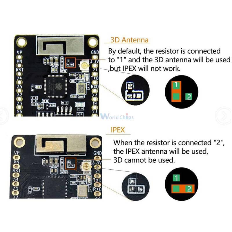 ESP32-WROVER REV1 WiFi Bluetooth Module 4MB Flash 8MB PSRAM with 3D Antenna Support TF Card for Smart Home/IoT Project