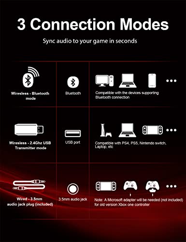 DEEBOX Gaming Headsets for PS5 PS4 Xbox Switch, Noise Cancelling Over Ear Headphones with Mic, Bass Surround, Soft Memory Earmuffs for Laptop PC Mac