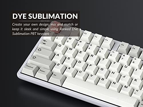 Ranked Dye Sublimation Premium Keycap Set | 1.45 mm Thick PBT | Cherry Profile for Custom Mechanical Keyboard (9009, 169 Keys)