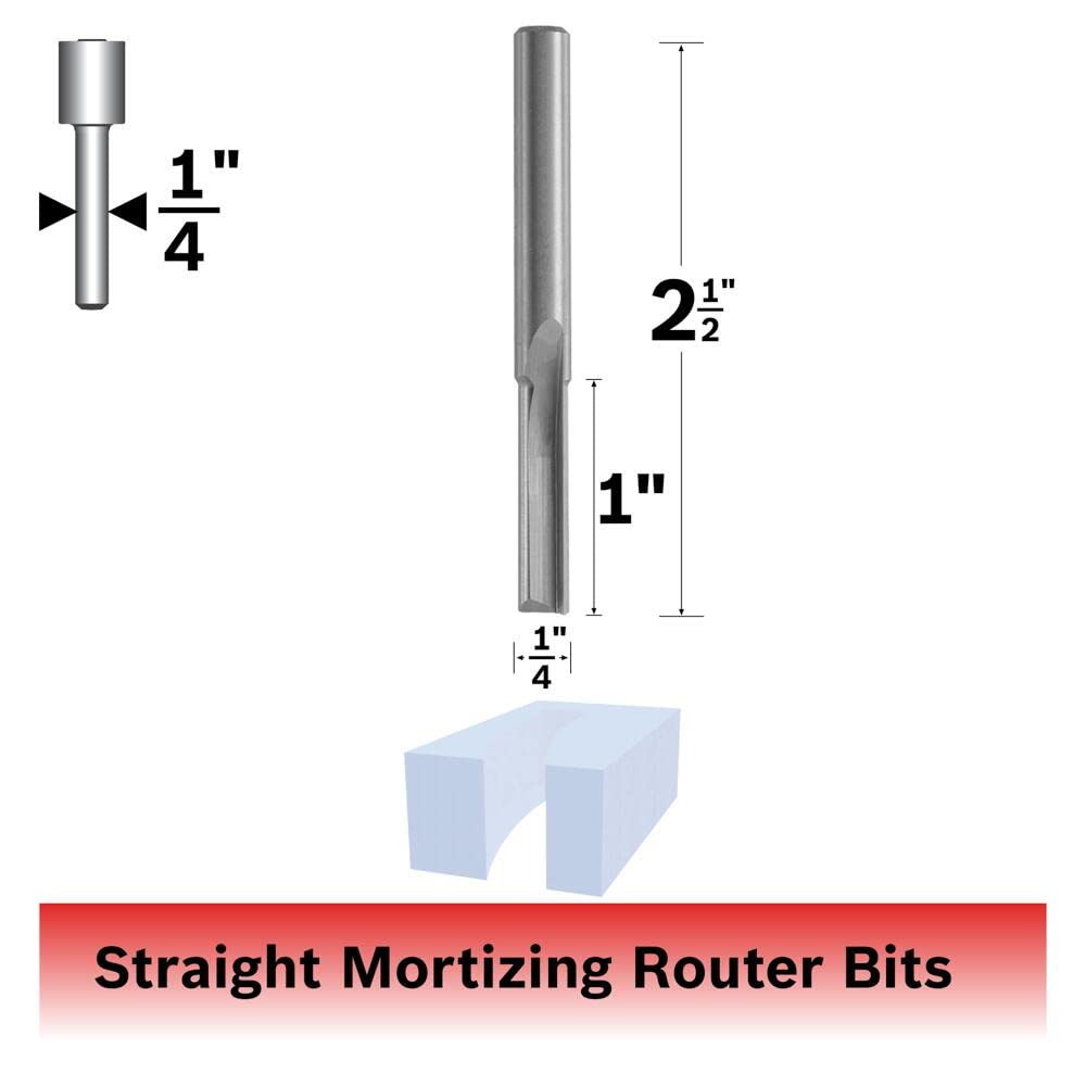 Bosch 86010M Solid Carbide 1/4-Inch x 1-Inch Straight 1/4-Inch Shank Router Bit