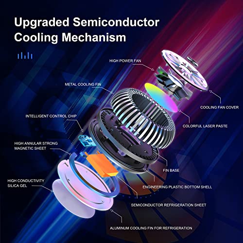 DEVASO Steam Deck Fan, Semiconductor Cooler for Steam Deck with 7-Blade Fan and RGB Colourful Light, 3 Seconds Fast Cooling Magnetic Fan Cooler for Steam Deck OLED, PlayStation Portal, ASUS ROG Ally