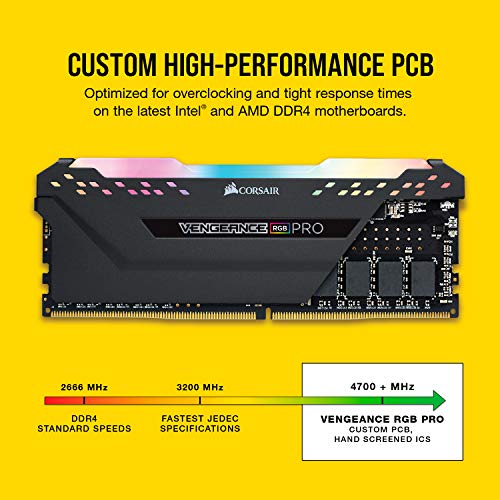 Corsair VENGEANCE RGB PRO DDR4 32GB (2x16GB) 3600MHz CL18 Intel XMP 2.0 iCUE Compatible Computer Memory - Black (CMW32GX4M2D3600C18)