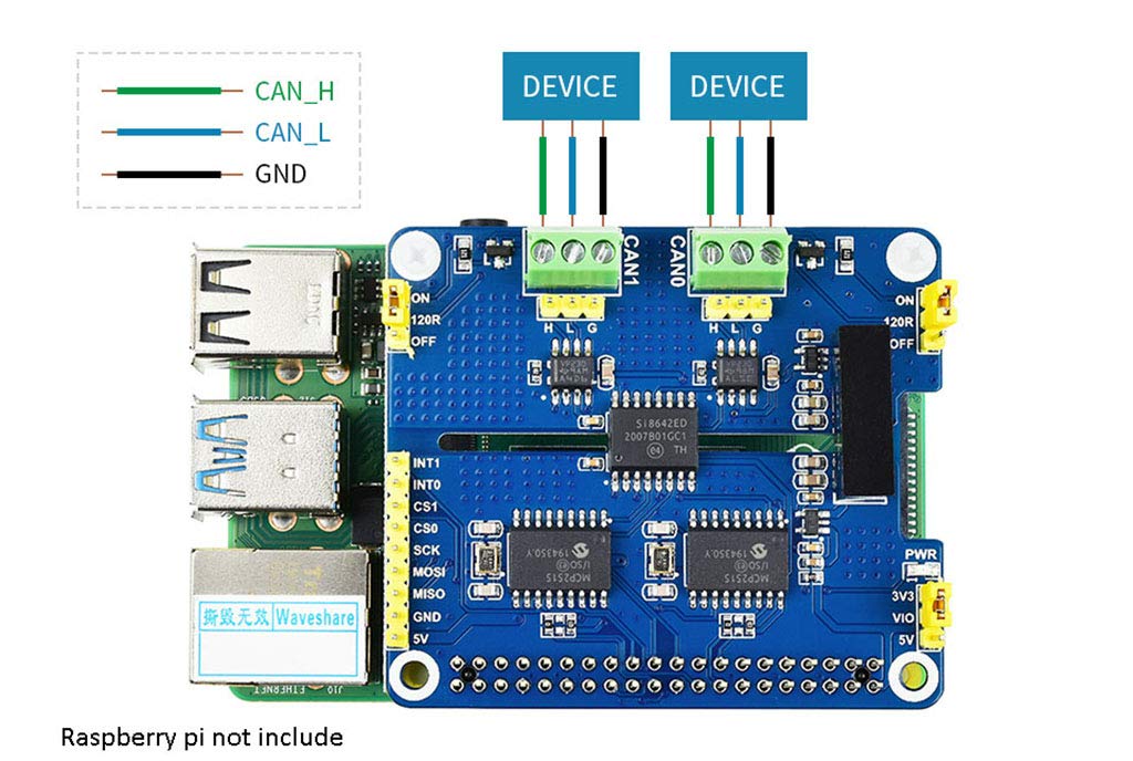 Coolwell Waveshare 2-Channel Isolated CAN Bus Expansion HAT for Raspberry Pi Series Boards MCP2515 + SN65HVD230 Dual Chips Solution Multi Allows 2-CH CAN Communication
