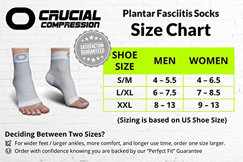 Plantar Fasciitis Socks with Arch Support for Men & Women - Best Ankle Compression Socks for Foot and Heel Pain Relief - Better Than Night Splint Brace, Orthotics, Inserts, Insoles