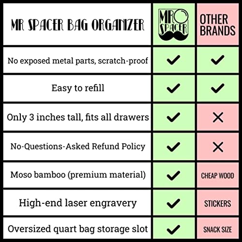 Mr Spacer Food Bag Storage Organizer for Kitchen, Bamboo Kitchen Bag Organizer, Compatible with Gallon, Quart, Sandwich and Snack Size Bag (1 Box 4 Slots)