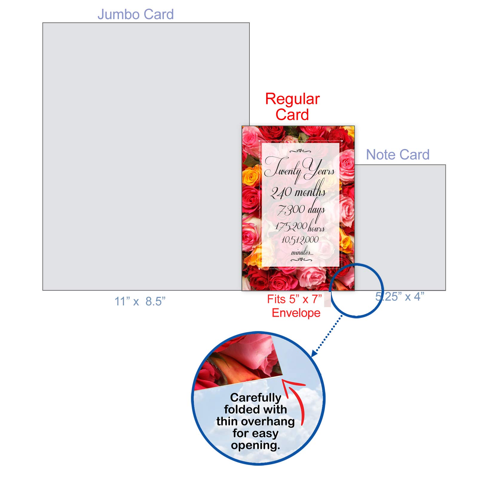 NobleWorks - Jumbo Card for 60th Birthdays (8.5 x 11 Inch) - Fun Milestone Birthday Celebration, Big Group 60 Year Old Greeting - Big 60 J9066MBG