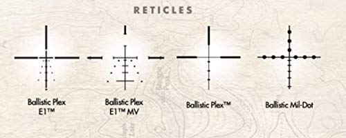 BURRIS FullField II 3-9x40 Scope, Ballistic Plex Reticle, Matte Black (200162)