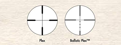 Burris Optics Handgun Plex Reticle Pistol Hunting Scope, 2X20mm, Silver Nickel (200229)