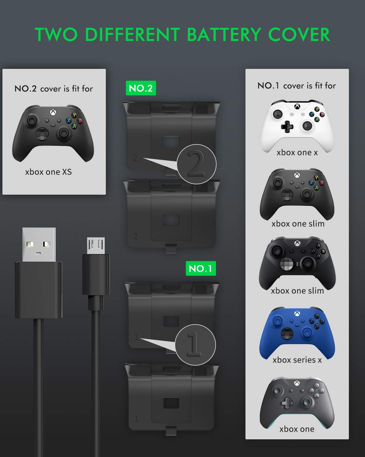 Controller Charger Station for Xbox One/Xbox Series X|S, OLCLSS Controller Battery Pack for Xbox Series X|S/Xbox One/Xbox One S/Xbox One X/Xbox One Elite Controller with 2x1100mAh Rechargeable Battery