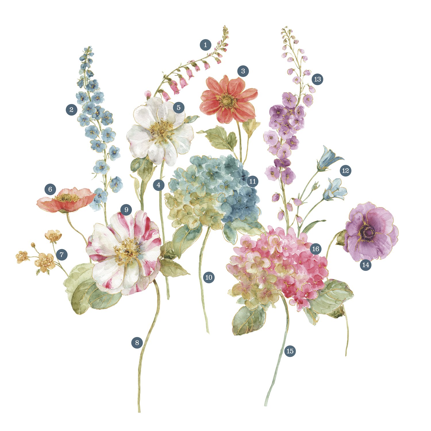 RoomMates RMK3261GM Lisa Audit Garden Flowers Peel and Stick Giant Wall Decals