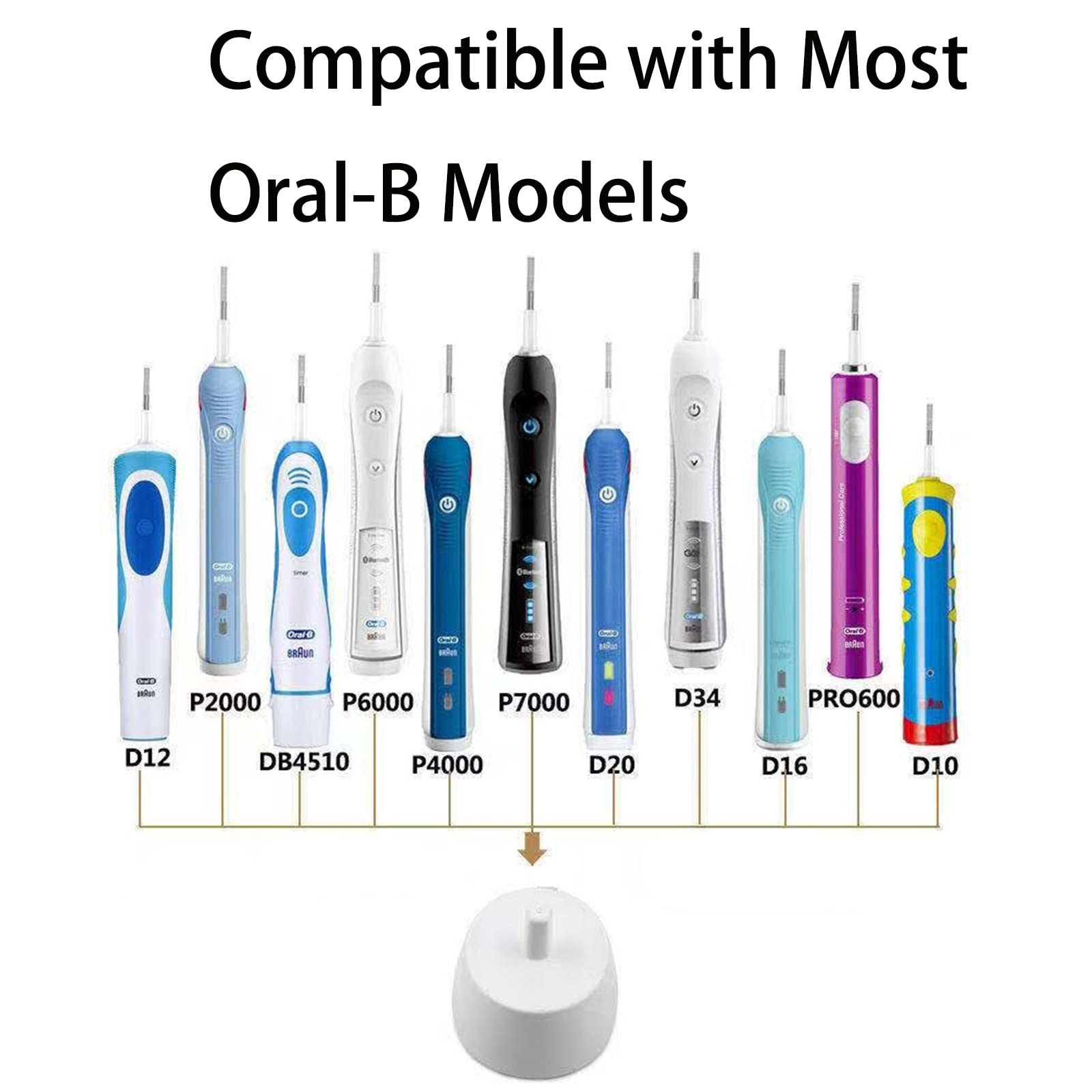 Electric Toothbrush Replacement Charger for Braun Oral-b Electric Toothbrush, for P2000/P4000/P6000/P7000/D10/D12/D16/D20/D34/POR600, USB Cable