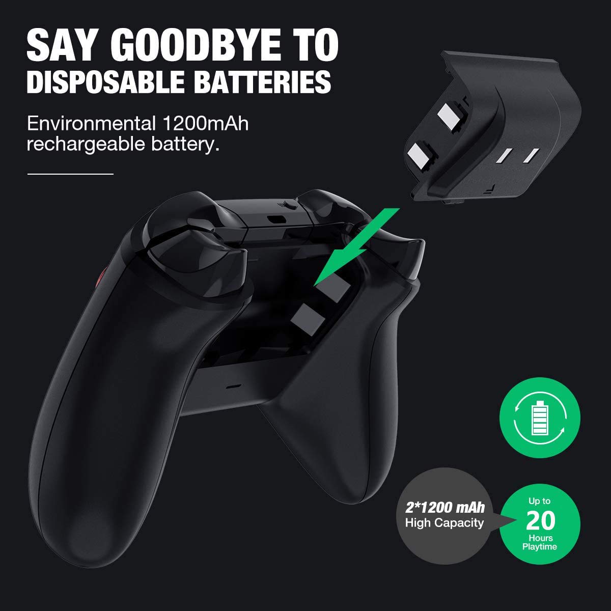 Controller Charger for Xbox One, Xbox One/One X/One S/One Elite Dual Controller Charger, High Speed Charging Station with 2 x 1200mAh Rechargeable Battery Packs (Not Compatible with Xbox Series X/S)