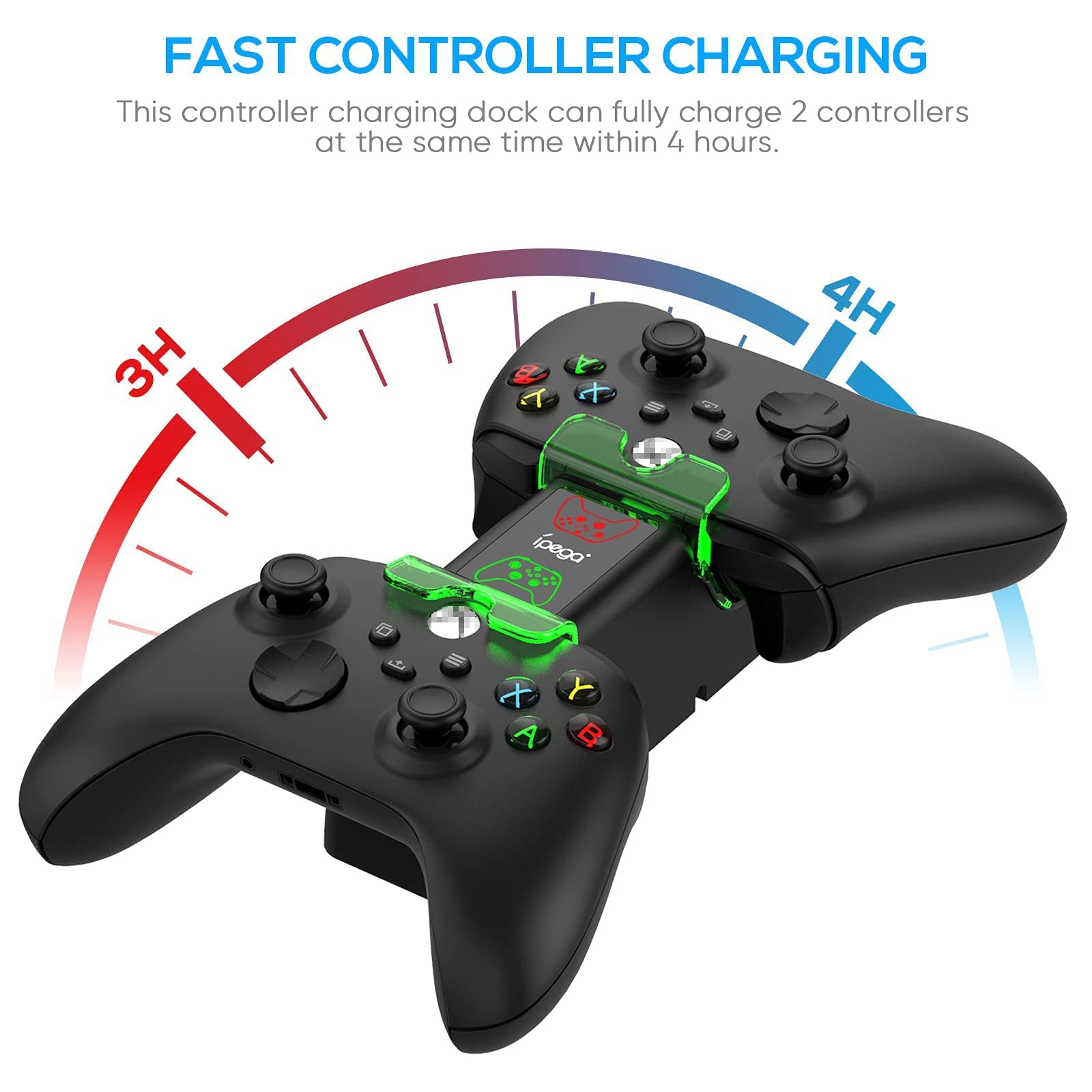 Controller Charger for Xbox Series X/S - Dual Controller Charging Station Stand with 2 x 1400mAh Rechargeable Battery Packs & LED Indicator for Xbox Series X S Controllers