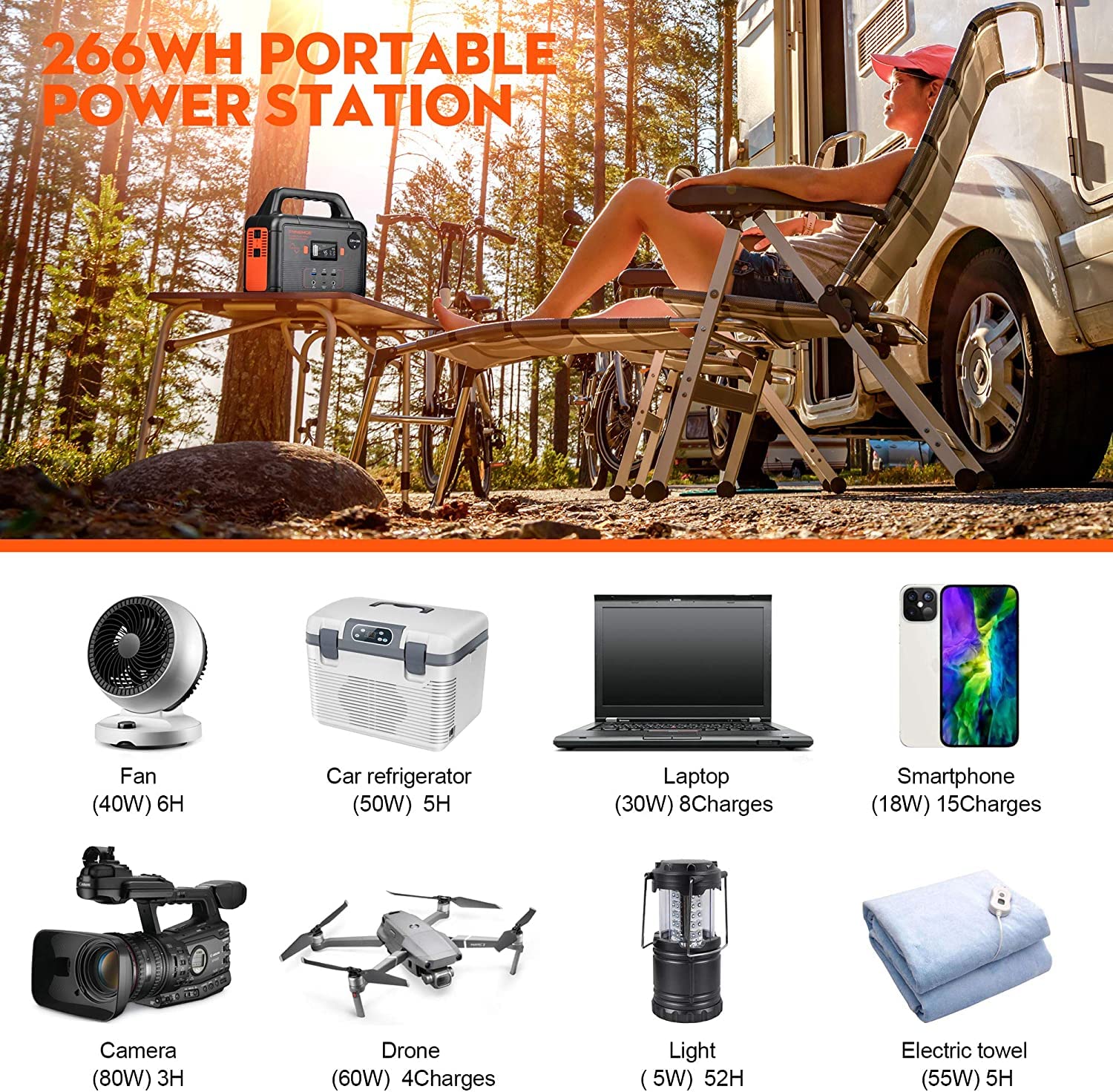 FNNEMGE 300W Portable Power Station (350W Peak), 266Wh Solar Outdoor Generator, 72000mAh 60W PD Power Bank with Dual 110V AC Outlets 12V/10A DC Out, Pure Sine Wave, Battery Power Supply for Camping