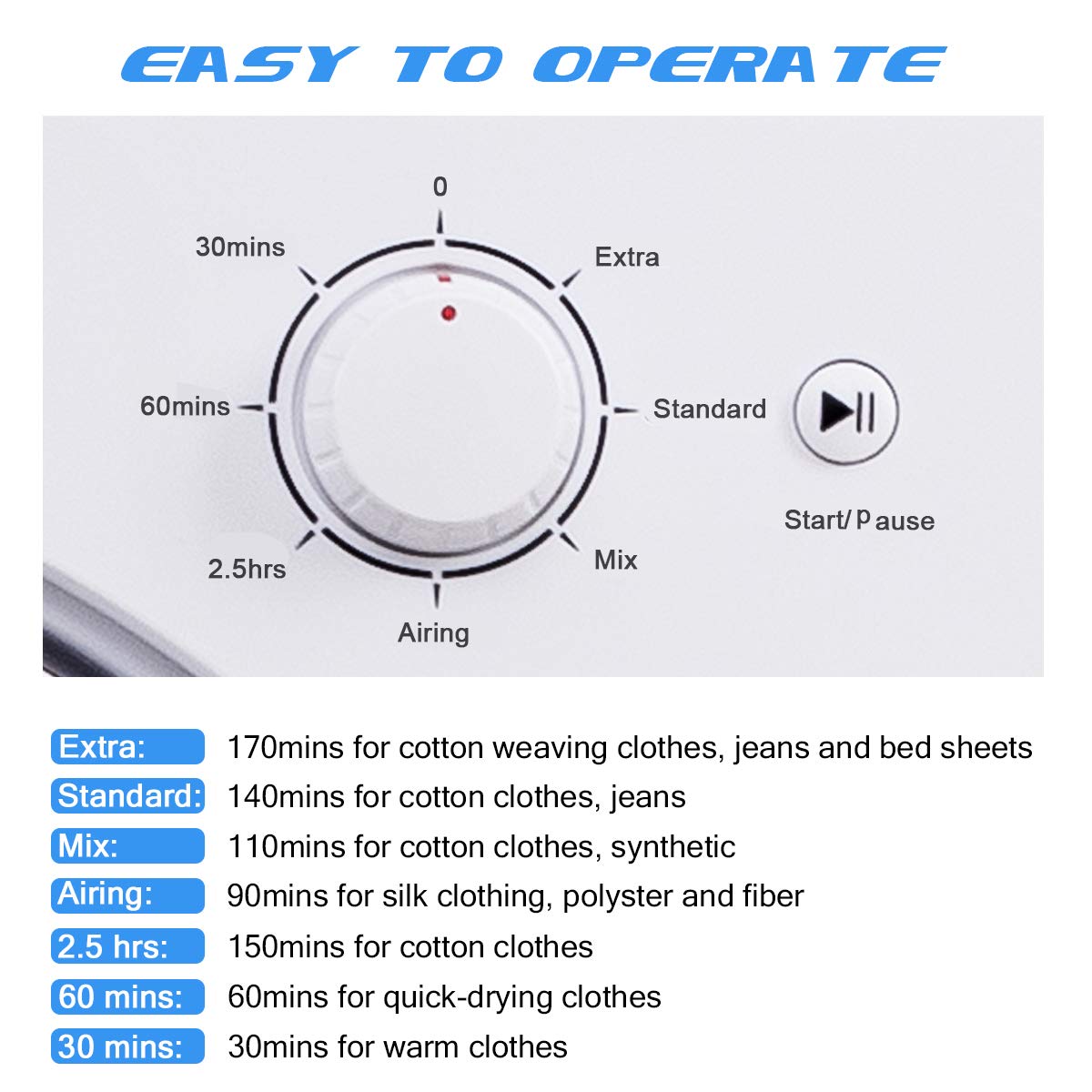 COSTWAY Electric Portable Laundry Dryer, 12LBS Capacity Tumble Dryer with 1500W Drying Power, 3.5 Cubic Feet Front Load, Portable Clothes Dryer Easy Control for 7 Automatic Drying Mode, White