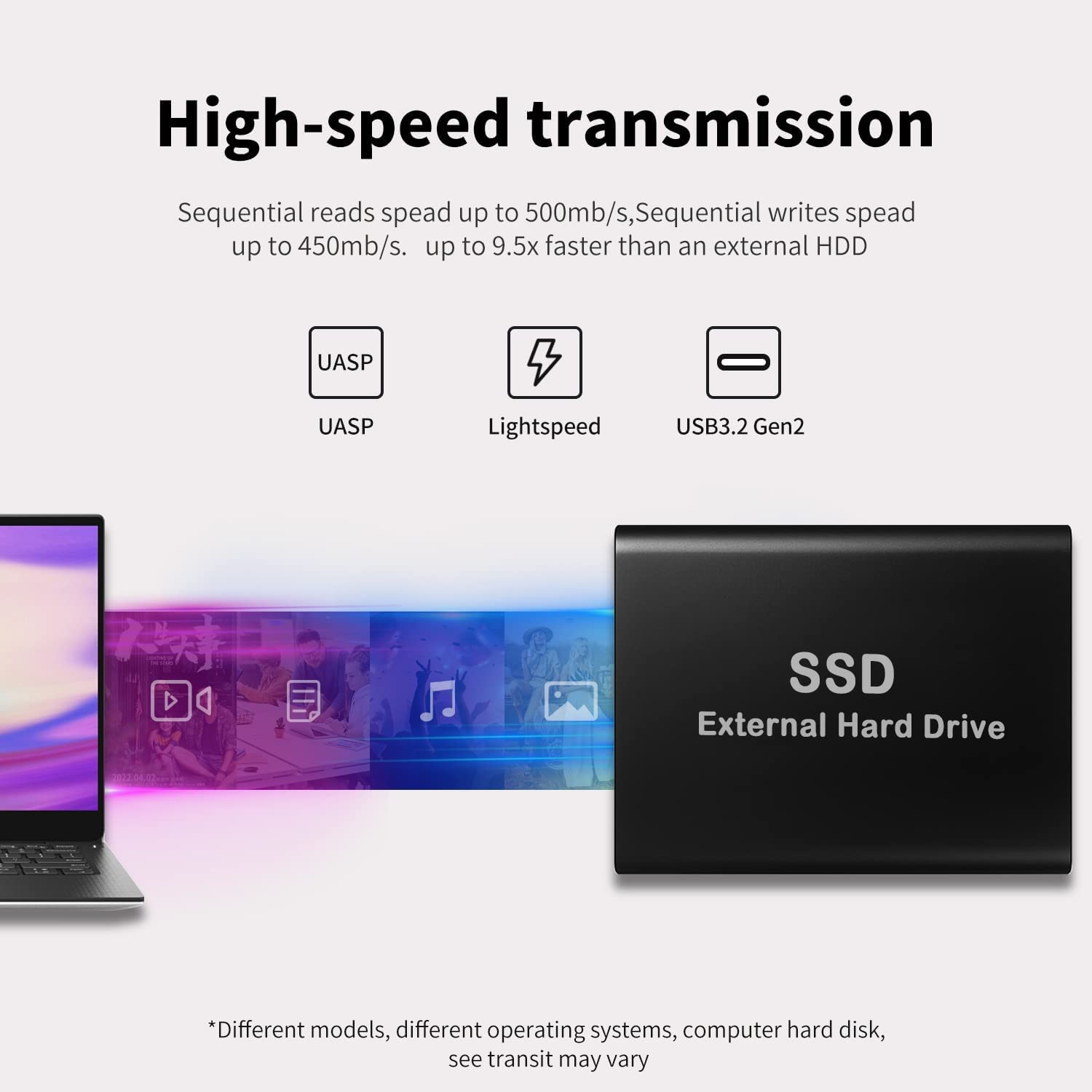 External Hard Drive 32TB,Portable External Solid State Drive-Reading Speeds up to 500Mb/s,USB 3.1 Type C SSD Compatible with PS4,esktops,Laptops,PC, XS Windows