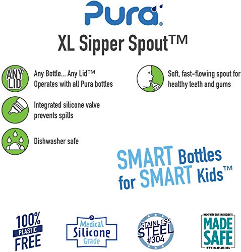 Pura Kiki XL Sipper Spouts with Silicone Sip Spouts, 6 Months+, Tinted Blue, 2-Counts