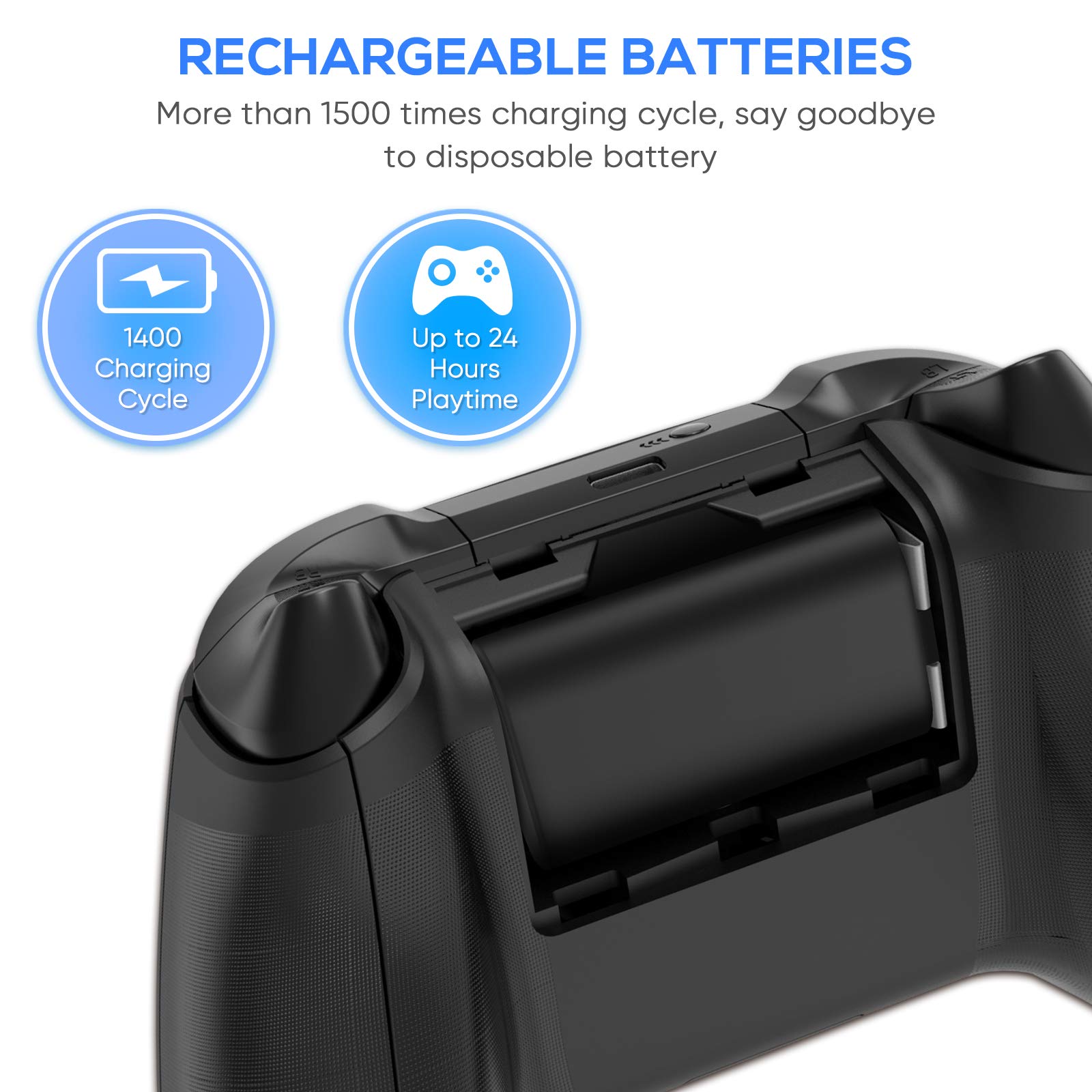 Charging Station for Xbox Series X|S Controller, Dual Conroller Charger Docking Station with 2 Packs 1400mAh Rechargeable Battery and Charging Cable for Xbox Series X|S Controllers