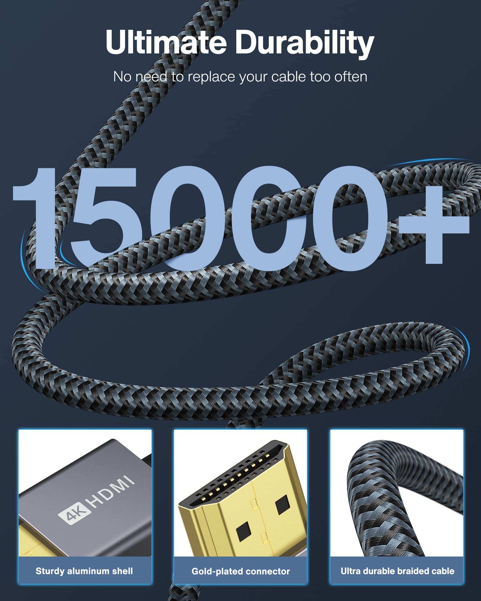 IVANKY 4K HDMI 2.0 Cable 6.6 ft + 10ft