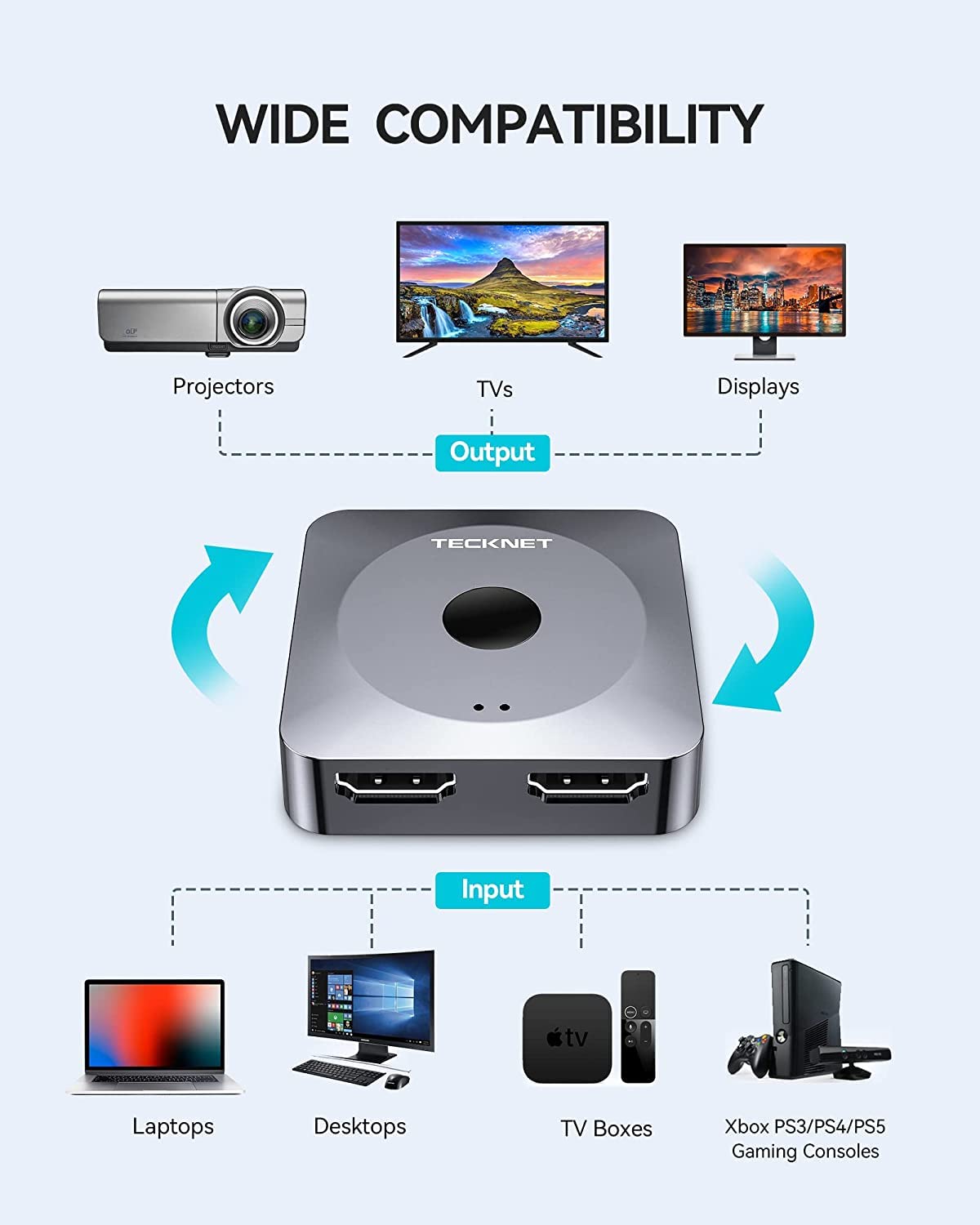 TECKNET HDMI Switch 4k@60hz Splitter, Aluminum Bidirectional HDMI Switcher 2 in 1 Out, Manual HDMI Hub Supports HD Compatible with Xbox PS5/4/3 Blu-Ray Player Fire Stick Roku(Cable is not Included)