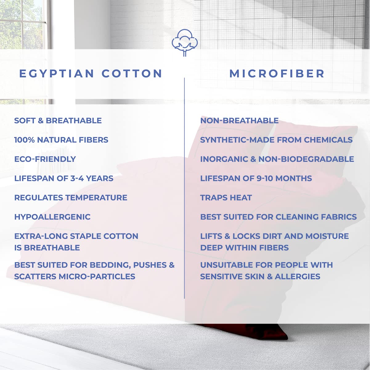 Kotton Culture 3 Piece Luxe Geo Geometric Duvet Cover Set with Zipper Closure & Corner Ties 100% Egyptian Cotton Plush Modern 600 Thread Count (Burgundy, Oversized King)
