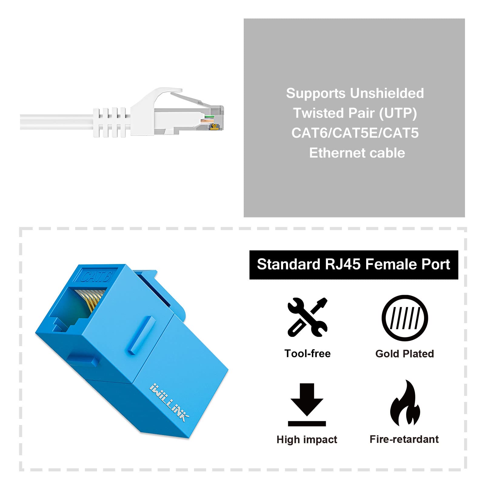 iwillink RJ45 Cat6 Keystone Coupler 5-Pack, Female to Female Cat6 Keystone Jack, UTP Keystone Coupler Insert, Blue