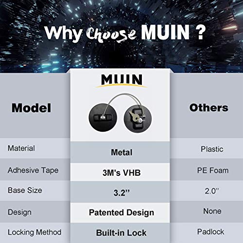MUIN Highly Secured Refrigerator Lock with Key β Mini Refrigerator Door Lock for Children and Adults β Multi Functional Lock for Securing Fridge, Drawers and Health Products (Black)