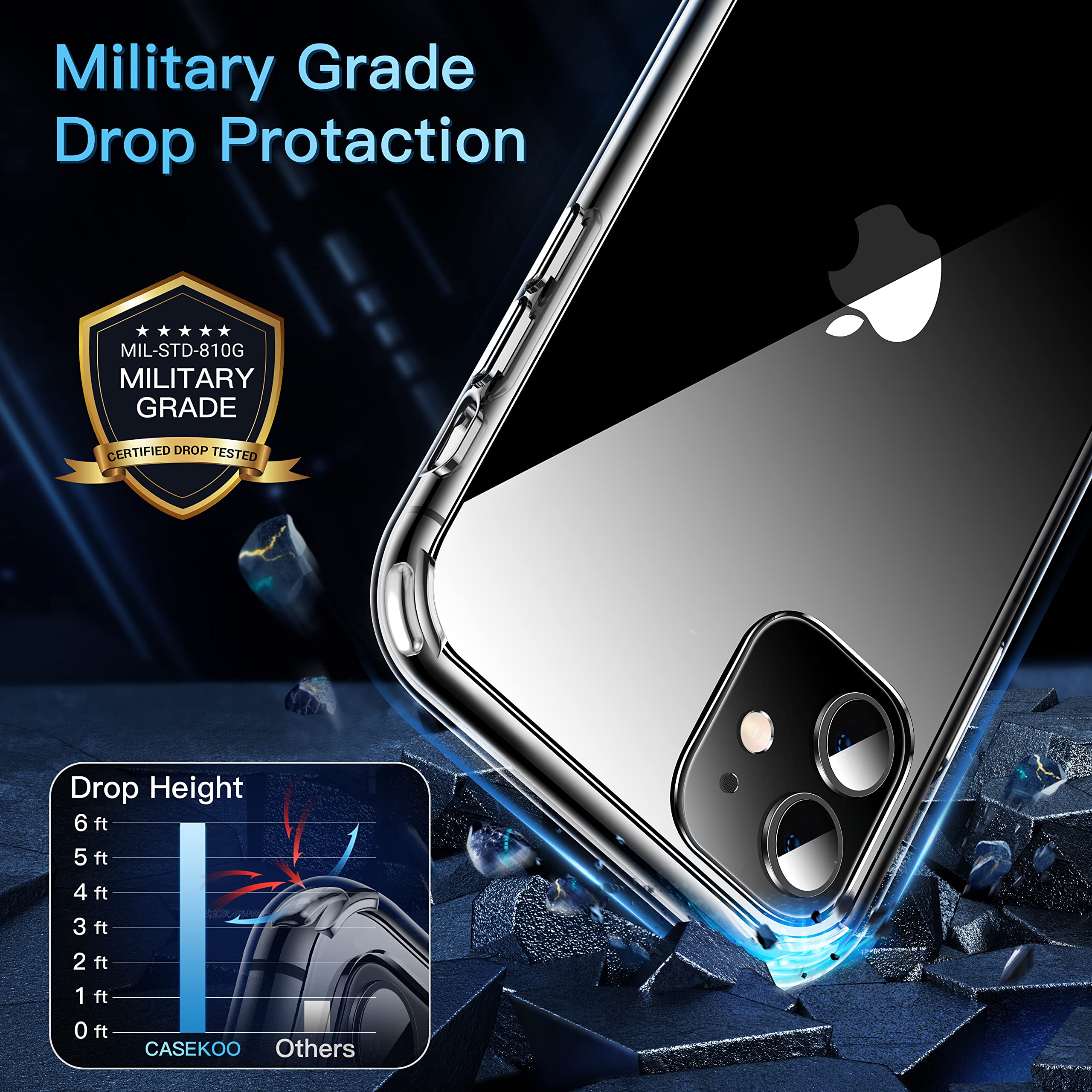 CASEKOO Crystal Clear Designed for iPhone 11 Case, [Not Yellowing] [Military Grade Drop Protection] Shockproof Protective Phone Case 6.1 inch 2019 (Clear)