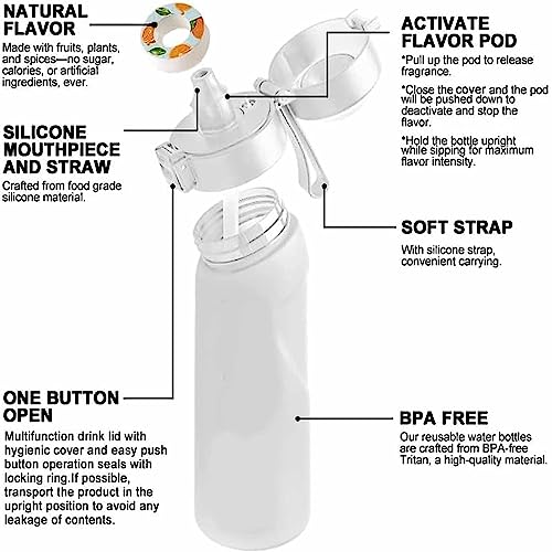 MQB Gray Air Up Bottle, 650 ml Drinking Bottle with Flavour, with 7 Fruit Flavour Pods Scented, Air Bottle Starter Set, Leak-proof Cup for Gym, Running, Outdoor, Water Bottle Air Up Bottle