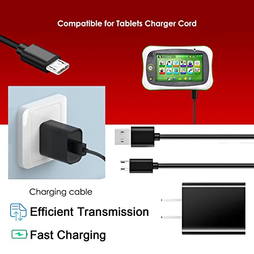 Love your yy Replacement Fast Charger Adapter for Kindle Paperwhite 7-11, Oasis, E-Reader, Voyage, DX, Keyboard, Touch(2nd-11th Gen), Fire [HD, HDX,7 8 10 Plus ＆ Kids Pro] Power Charger Cable Cord.