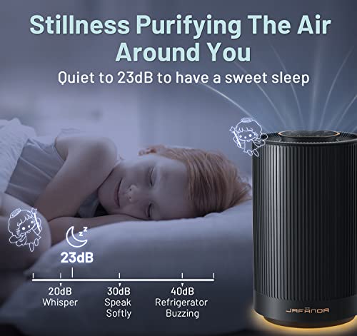 Jafanda Air Purifiers for Home Bedroom,Two Air Purifier and One Replacement Filter,H13 True HEPA Coverage 450 sqft,23 dB Air cleaner with Brushless Motor