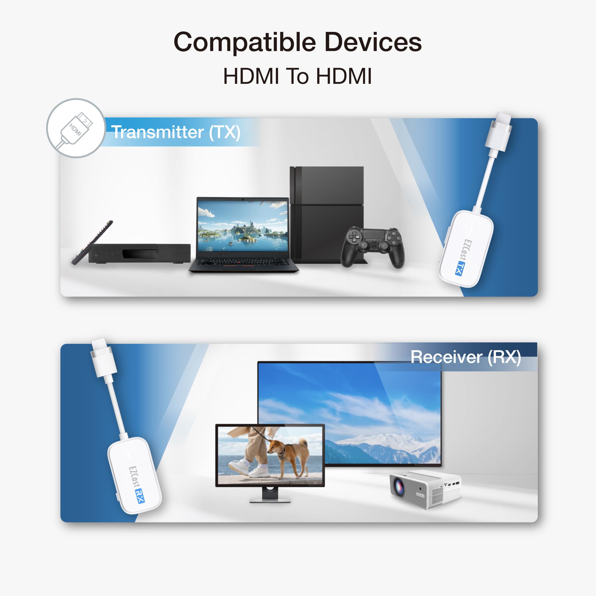 EZCast Wireless HDMI to HDMI Transmitter and Receiver, 1080P 60HZ, Screen Mirror and Extend to TV for Laptop/PC/PS5, 30m HDMI, 40m HDMI, 50m HDMI