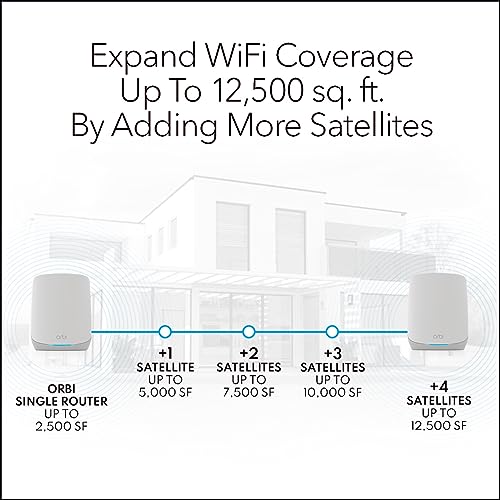 NETGEAR Orbi Whole Home Tri-Band Mesh WiFi 6 Add-on Satellite (RBS760) – Works with Your Orbi WiFi 6 System - Adds Coverage up to 2,500 sq. ft. - AX5400 up to 5.4Gbps