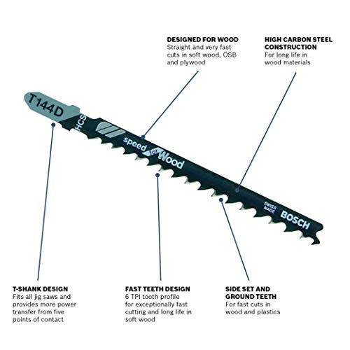 BOSCH T144D 5-Piece 4 In.6 TPI Speed for Wood T-Shank Jig Saw Blades
