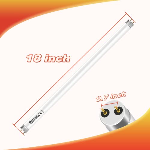 Hypool 2-Pack UVB Reptile Light 10.0 Bulb 15W 18inch T8 Fluorescent Desert Lamp for Bearded Dragon Tortoise Reptile & Amphibian (15W 18inch 10.0 Bulb G13)