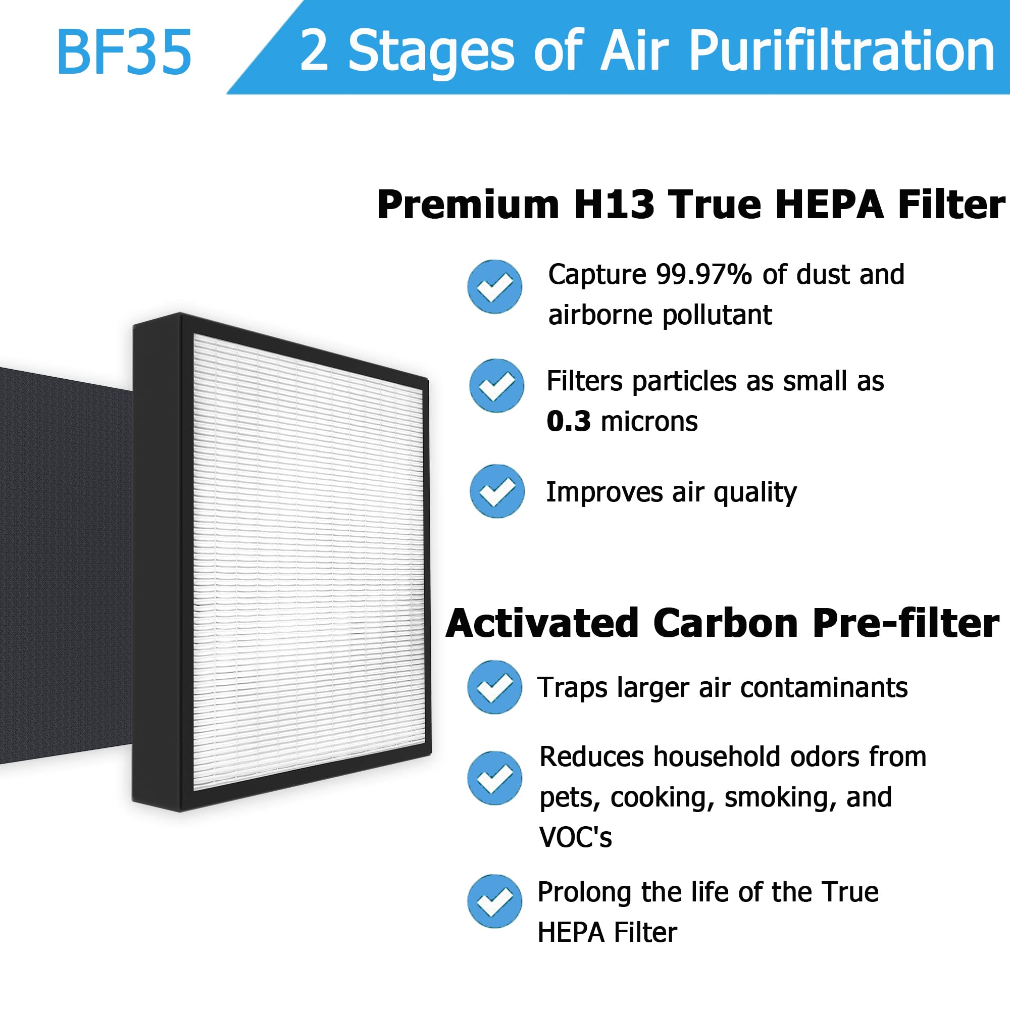 Vegege Replacement Filter, Compatible with A-len BreatheSmart Classic BF35 Air Purifier for Large Room, 2-in-1 H13 True HEPA, 1 Pack