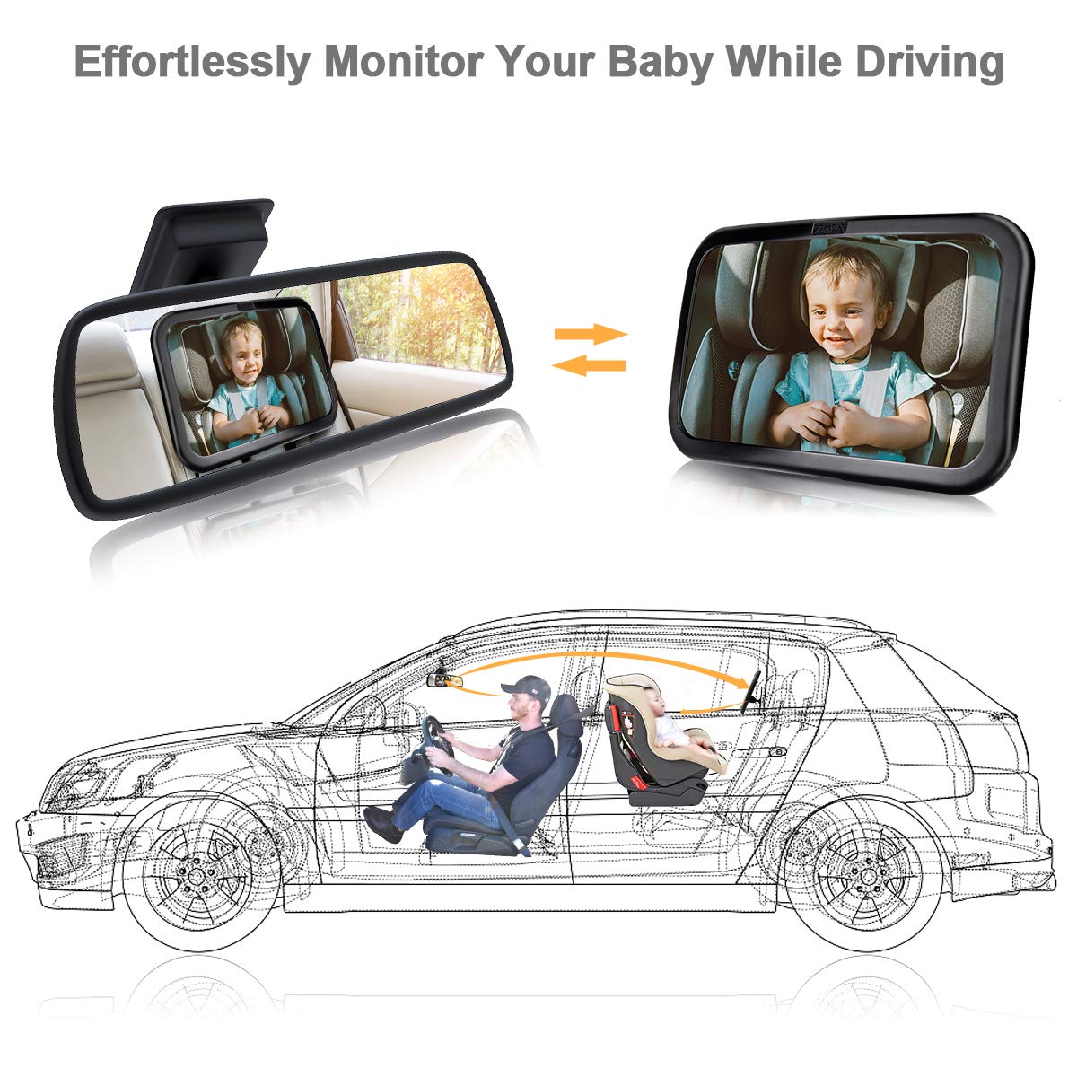 FACIACC Baby Car Mirrors for Back Seat, 360° Rotation Rear View Car Seat Mirror Safety Shatterproof Infant Rear Facing Mirror, Easy Assembled (Black+Pink)
