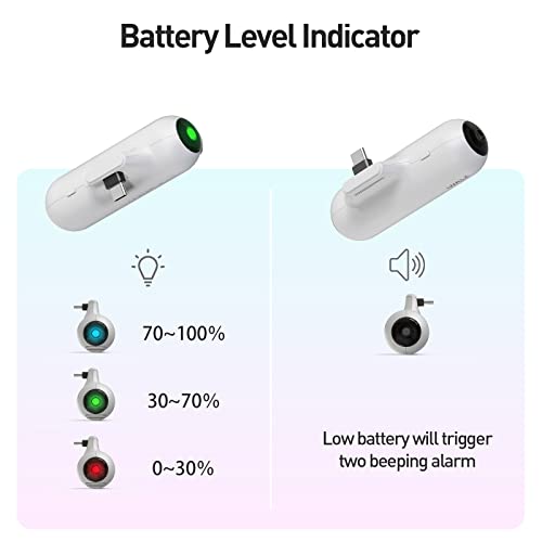 iWALK Linkpod Play Battery Pack Specially Designed for Oculus Quest 2, 4500mAh Extended Power Accessories for VR Headset,Lightweight Head Strap Power Bank Compatible with Meta Quest 2 and Quest,White