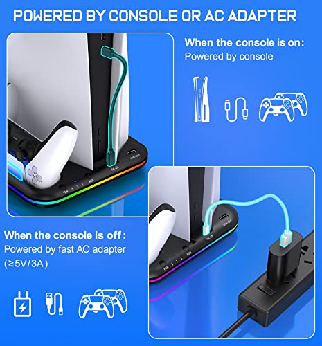PS5 Stand with 4 Level Cooling Fan and RGB LED, Dual Fast PS5 Controller Charging Station for PS5 Digital/Disc, Accessories Incl. 6 Game Storage, Headset Holder, Dust Baffle