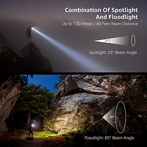 Lepro LED Headlamp Flashlights, 1500Lux Head Lamp with 6 Lighting Modes and Red Light, IPX4 Waterproof Headlamp for Camping Hiking Backpacking Fishing, Adjustable Headband Suit for Adults Kids