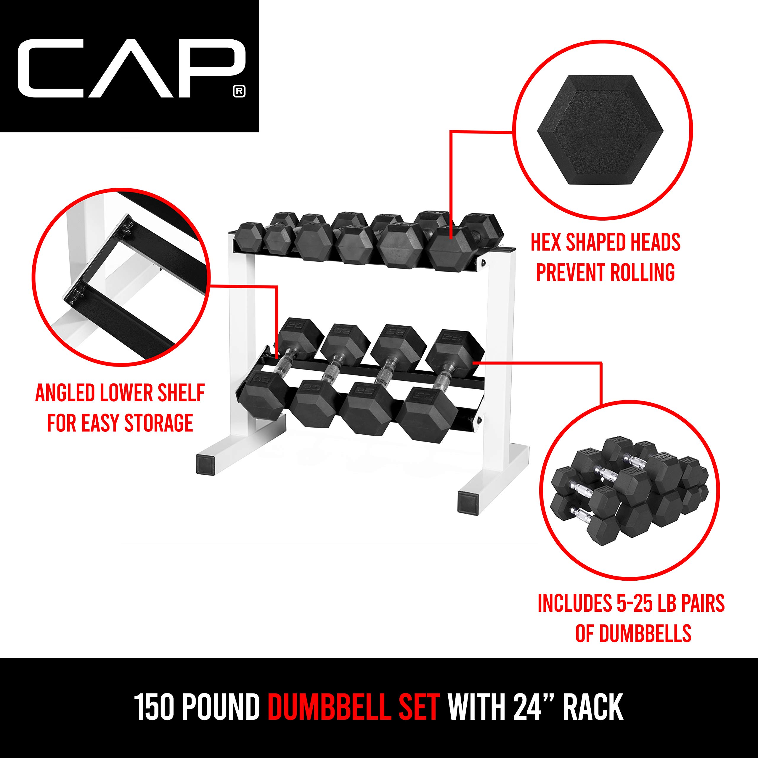 CAP Barbell 150 Pound Coated Hex Dumbbell Set with 2-Tier 24-Inch Rack