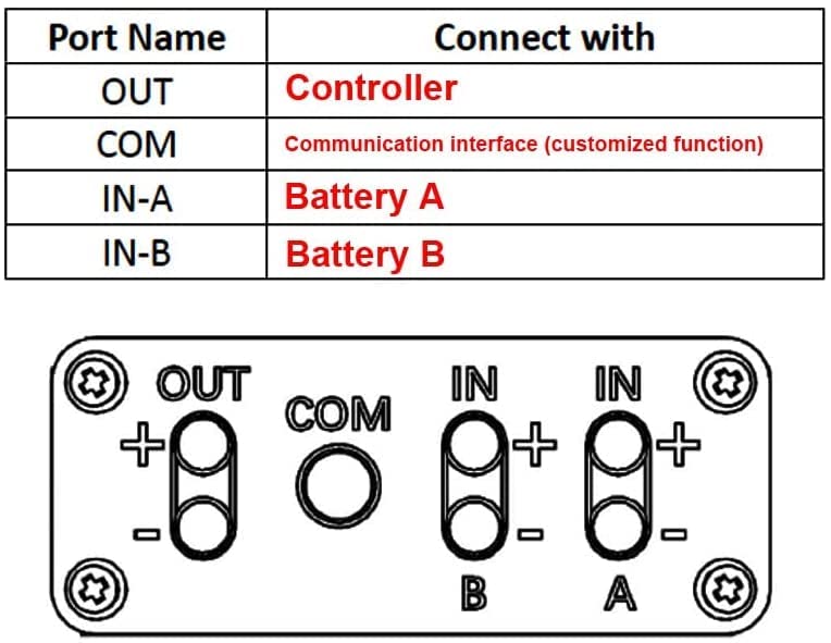 Falygda Dual Battery Connector for Increase The Capacity by Connecting Two Batteries in Parallel Equalization Module (Type2)