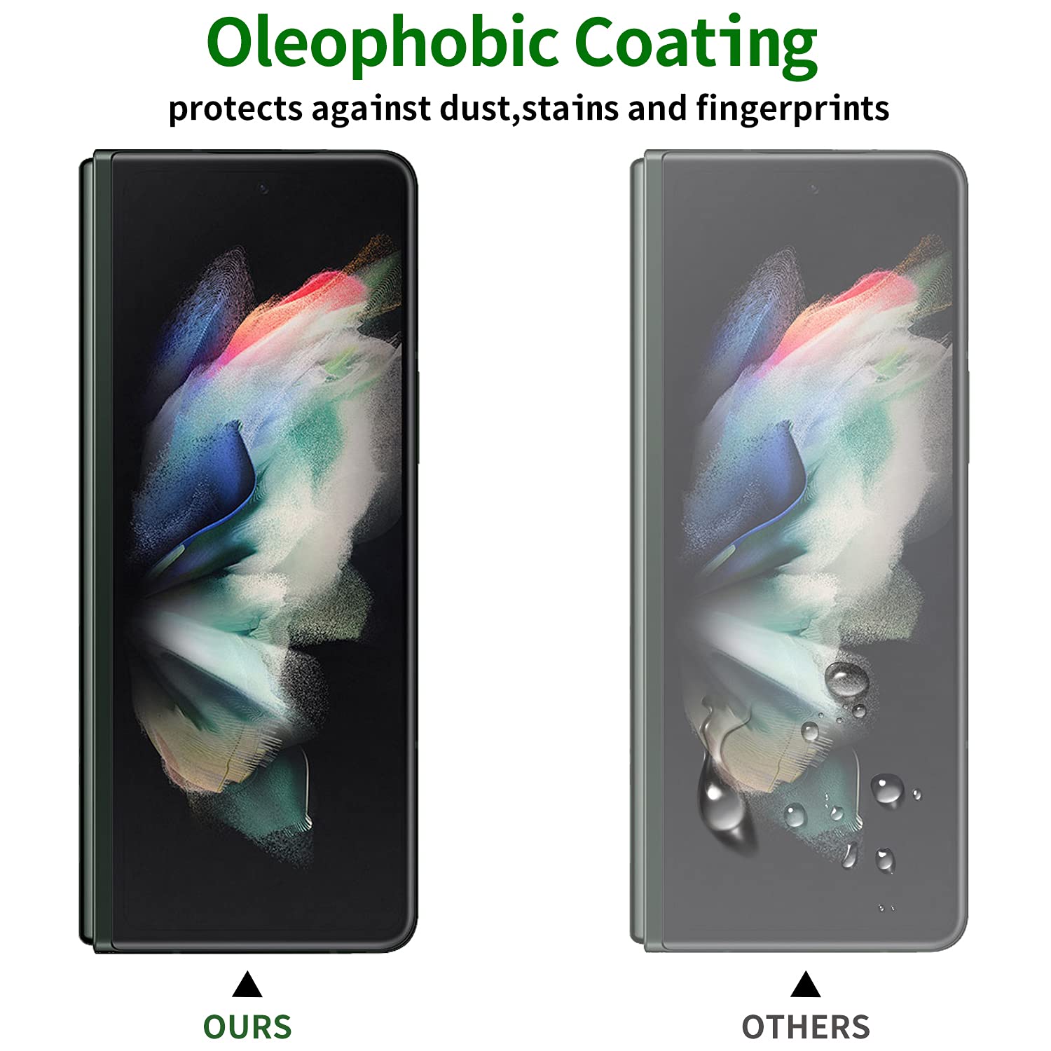 Corefyco Direct Galaxy Z Fold 3 Screen Protector (1 Set=3 PCS), Full Covered Outer + Inner+ Back Cover Protector, Flexible TPU Soft Film Compatible for Samsung 5G (Clear)