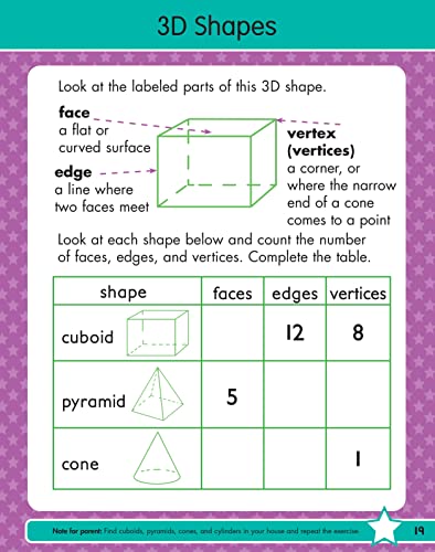 Second Grade Math Workbook Ages 7 to 8: 75+ Activities Addition & Subtraction, Math Facts, Word Problems, Comparing Numbers, Counting Money, Telling ... Shapes, Measurement & More (Common Core)
